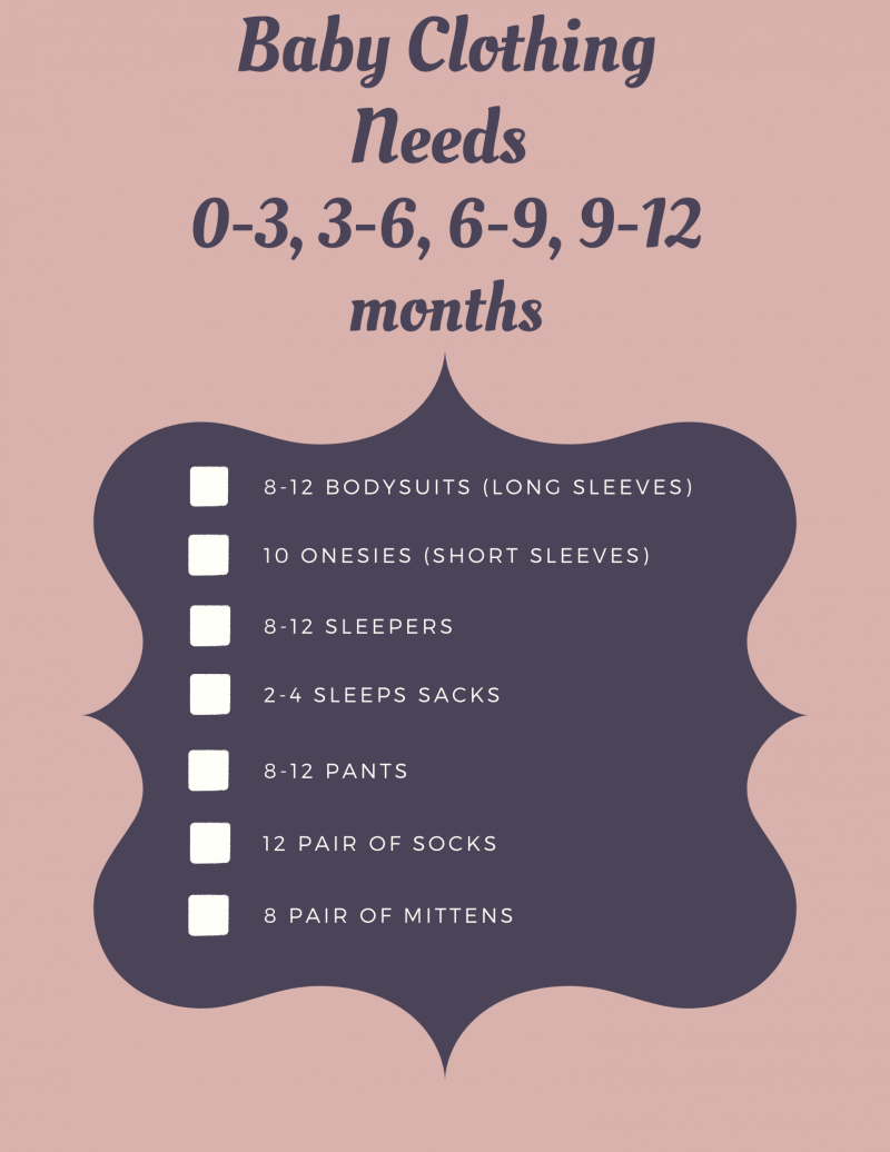 How Many Baby Clothes Do I Need in Each Size? [Complete Guide]